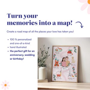 Relationship Map, Love Story Map, Anniversary Gift, Wife Gift, Husband ...