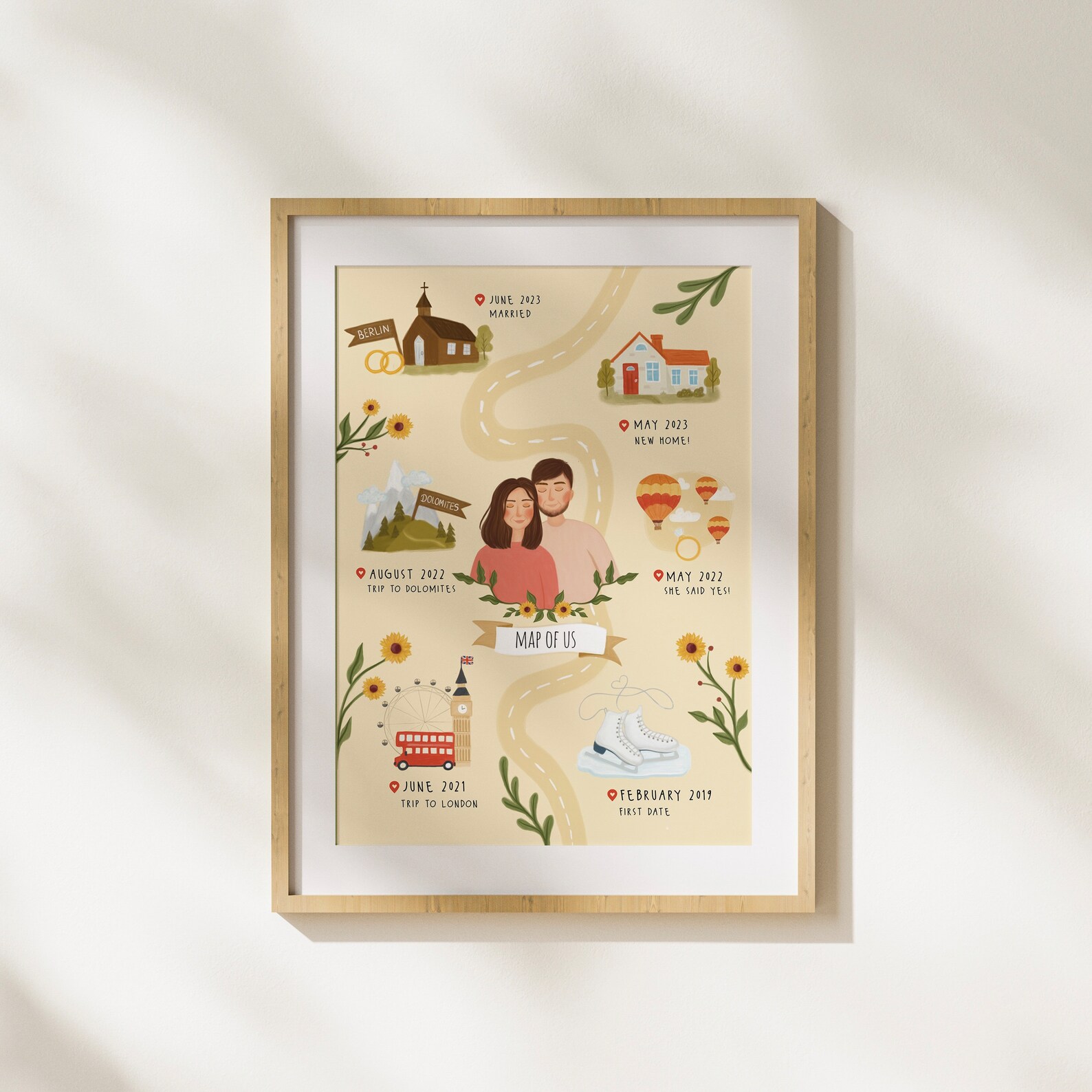 Relationship Map, Love Story Map, Anniversary Gift, Wife Gift, Husband ...