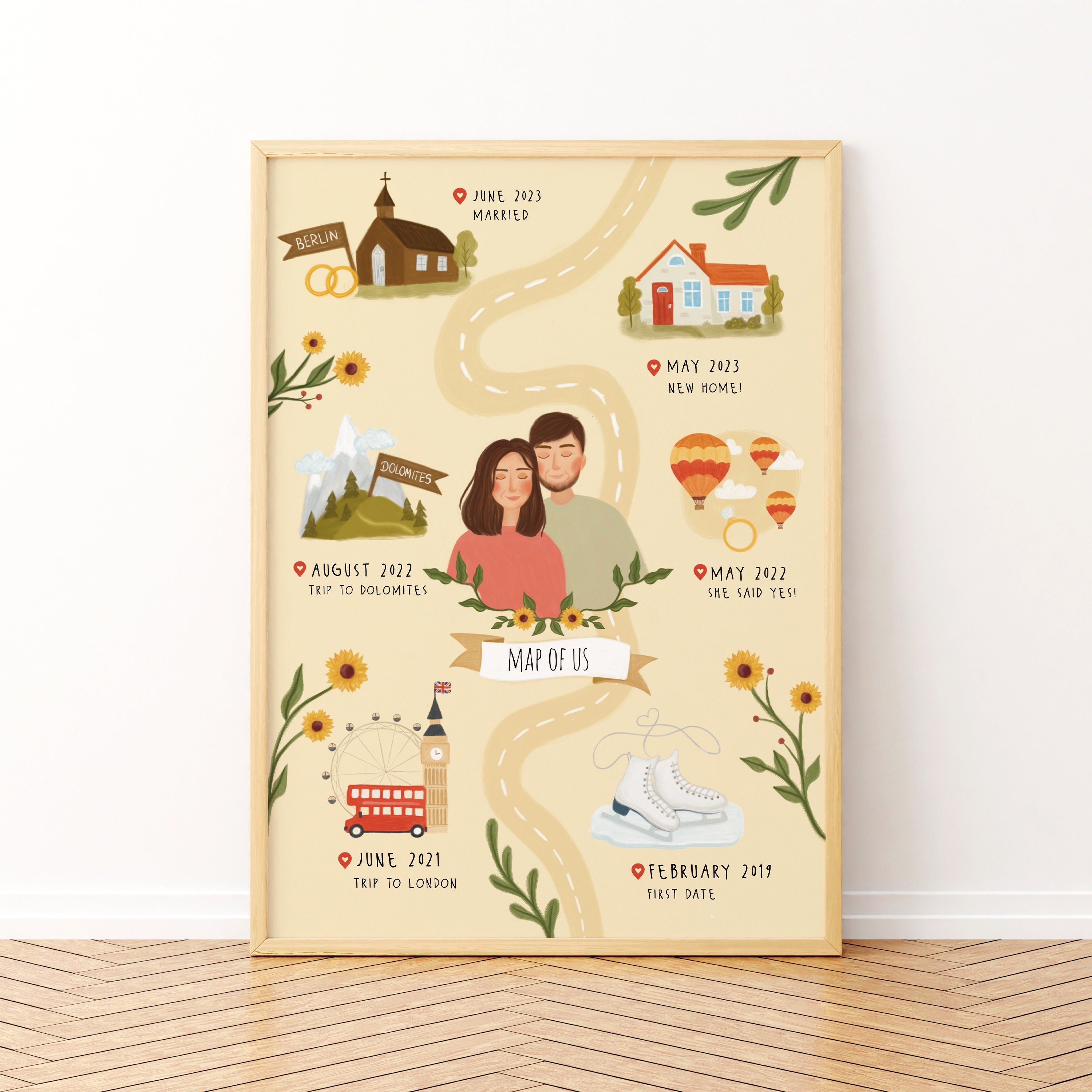 Relationship Map, Love Story Map, Anniversary Gift, Wife Gift, Husband ...