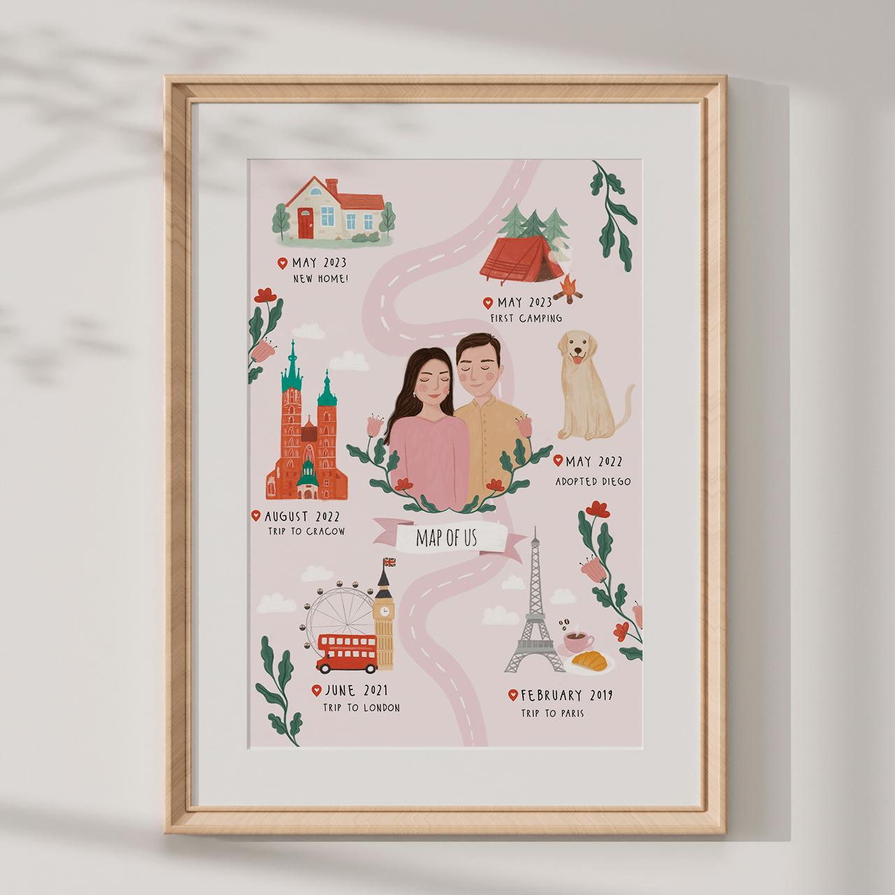 Relationship Map, Love Story Map, Anniversary Gift, Wife Gift, Husband ...