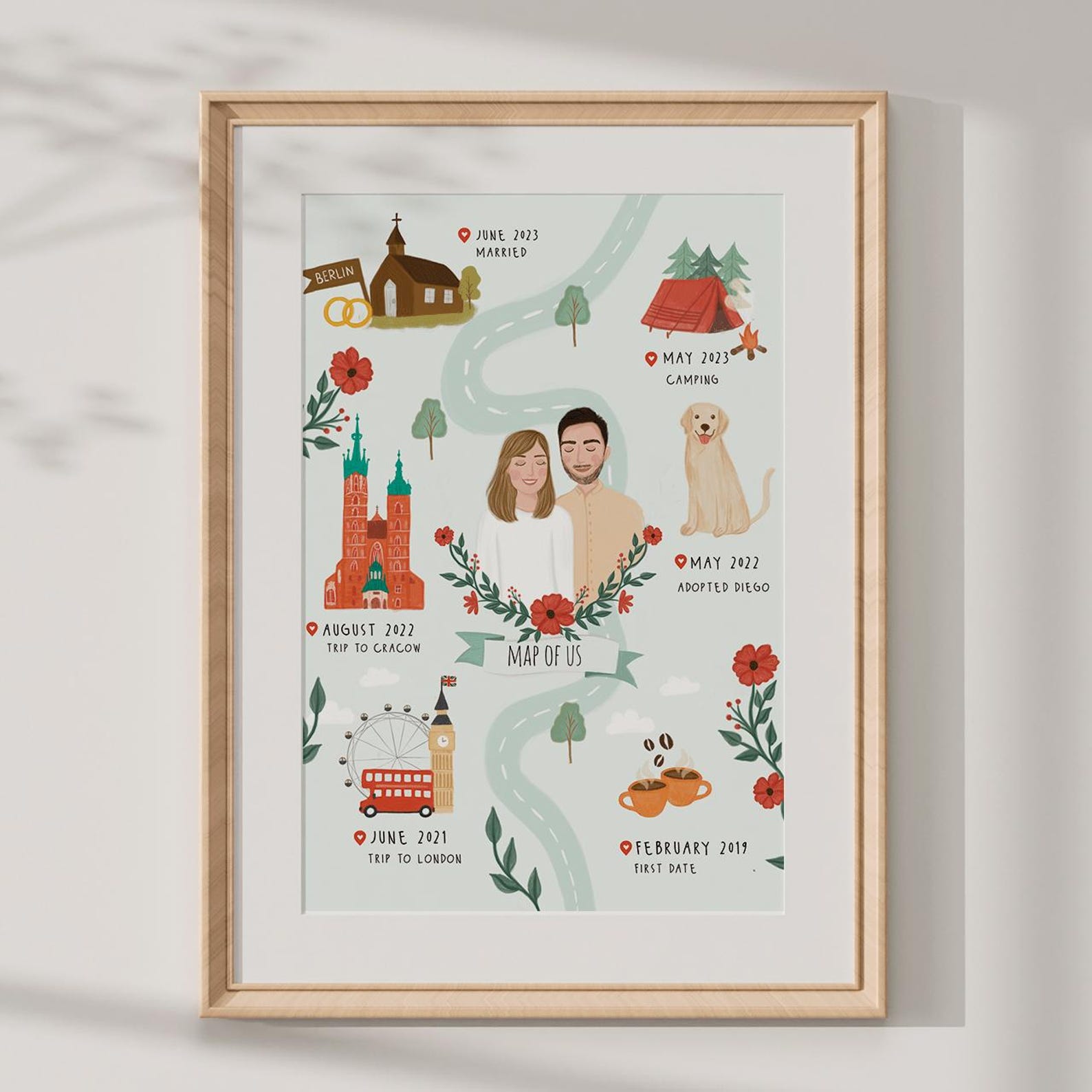 Relationship Map, Love Story Map, Anniversary Gift, Wife Gift, Husband ...