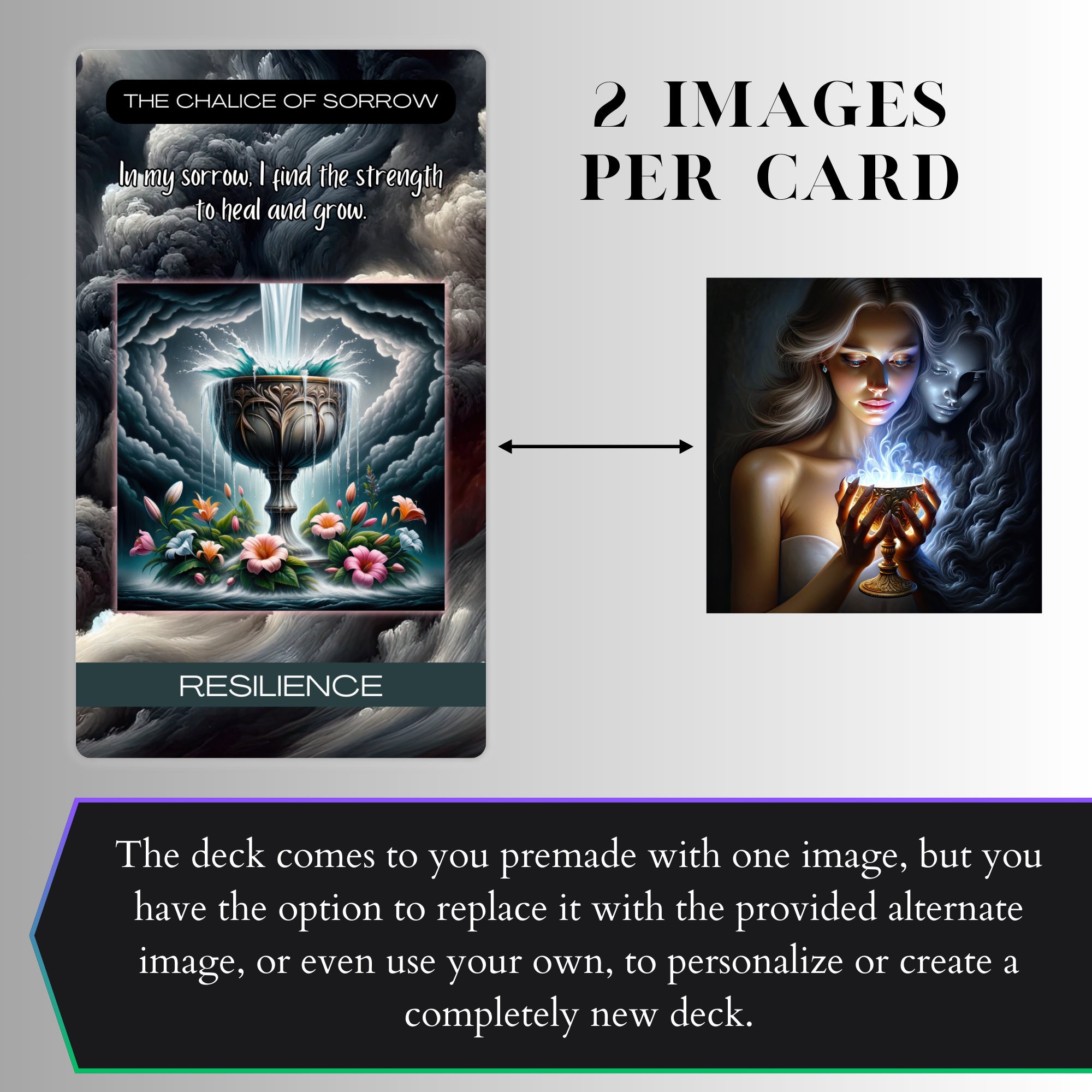 PLR Shadow Work Oracle Deck Canva Template Done for You Oracle Cards - Etsy