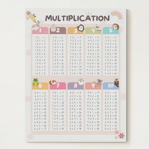 10 Pastel Colors Multiplication Table, Maths Poster, Times Tables Print ...