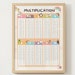 10 Pastel Colors Multiplication Table, Maths Poster, Times Tables Print ...