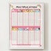 10 Pastel Colors Multiplication Table, Maths Poster, Times Tables Print ...