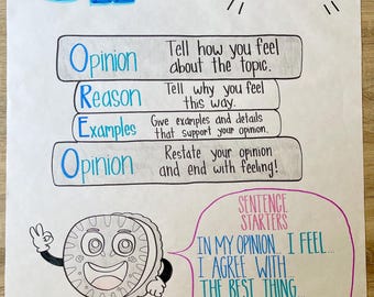Opinion/persuasive Oreo Writing Anchor Chart - Etsy