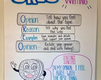 Opinion/persuasive Oreo Writing Anchor Chart - Etsy