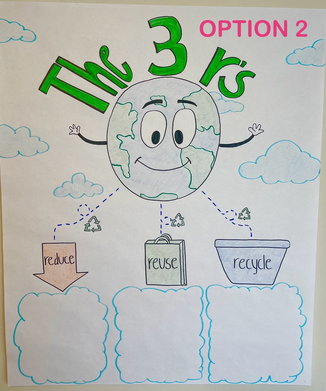 Science Classroom Recycling, 3 Rs, Recycle, Reduce, Reuse LAMINATED ...