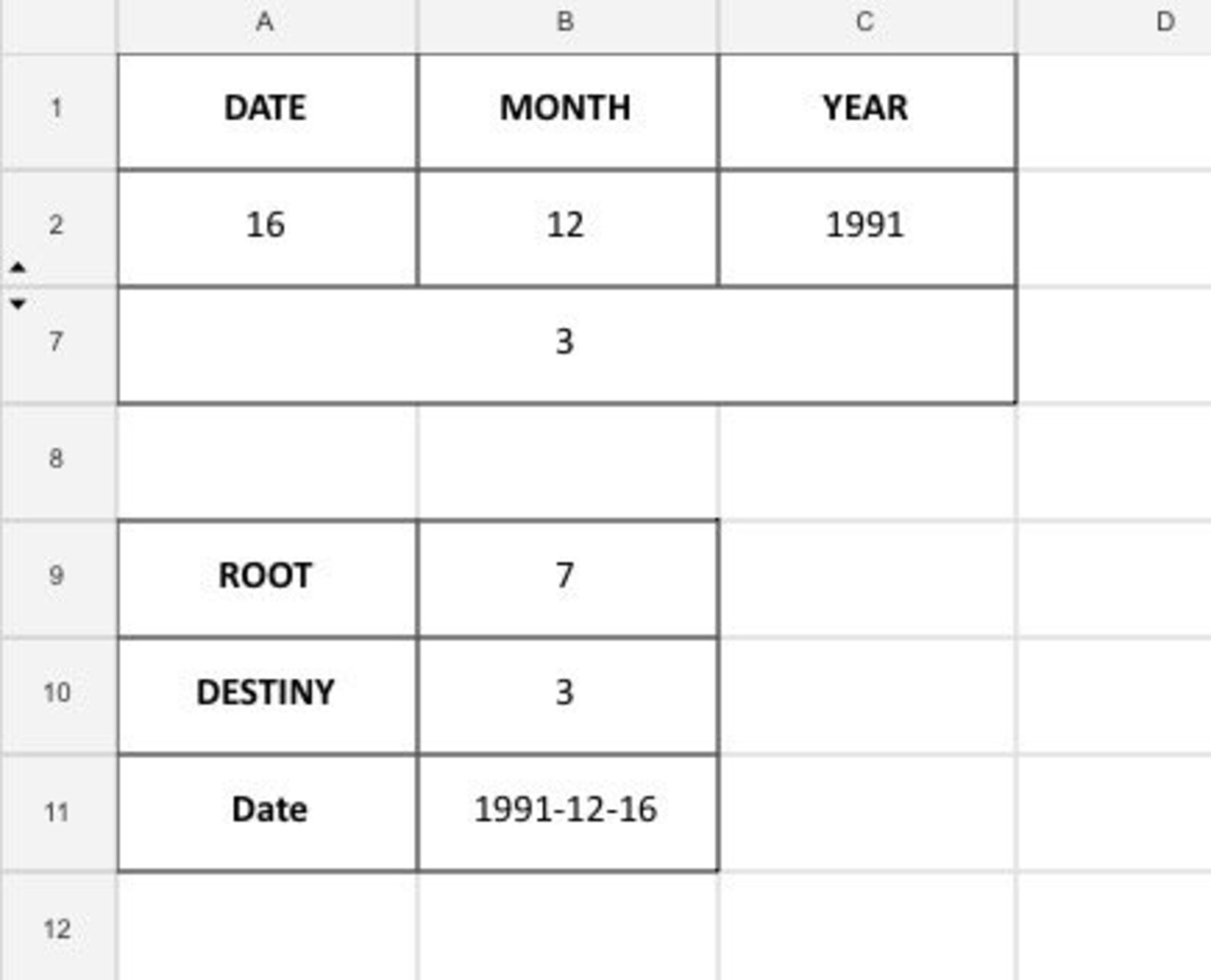 Numerology Grid Analysis Based on Your Date of Birth. - Etsy