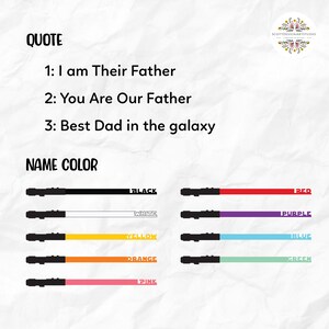 Custom Wooden I Am Their Father Sign, Personalized Wall Art for Dad ...