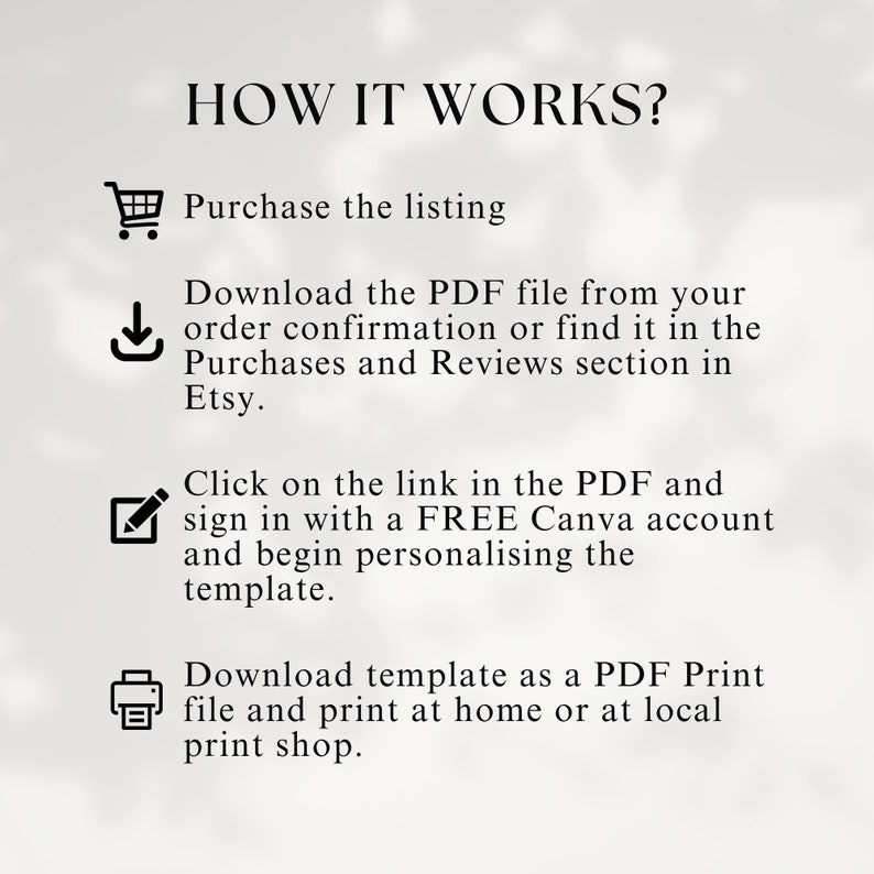 Best Man Proposal Card Template, Canva Template, Groomsmen Proposal ...