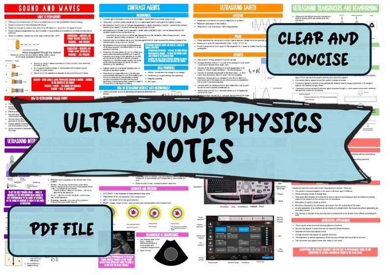 Ultrasound Physics Bundle - Etsy