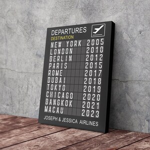 Personalised Custom Travel Poster, Departure Board, Airport Travel ...