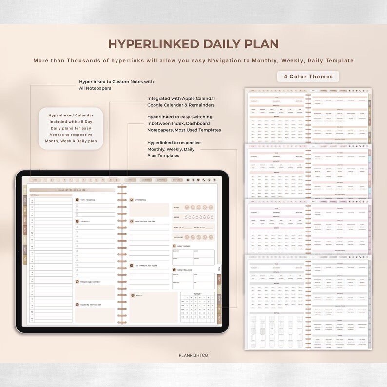 Digital Planner, iPad Planner, Goodnotes Planner, Daily, Weekly ...