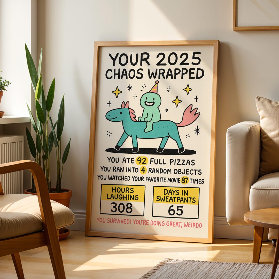 Funny 2026 Chaos Wrapped Year Recap Poster (digital Download) - Etsy UK