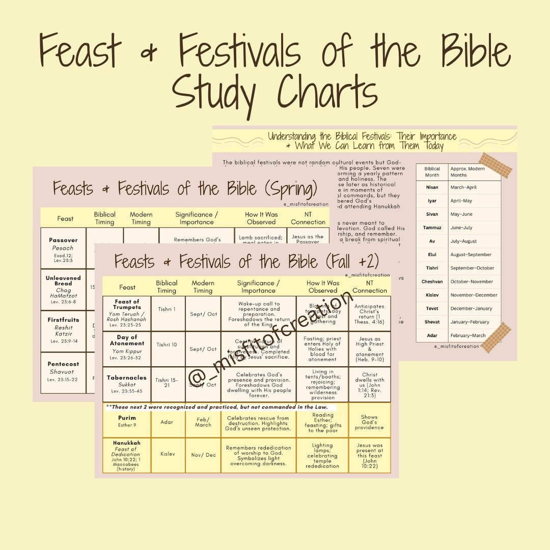 Feasts of the Bible | Biblical Festivals Chart, Hebrew Vs Modern ...