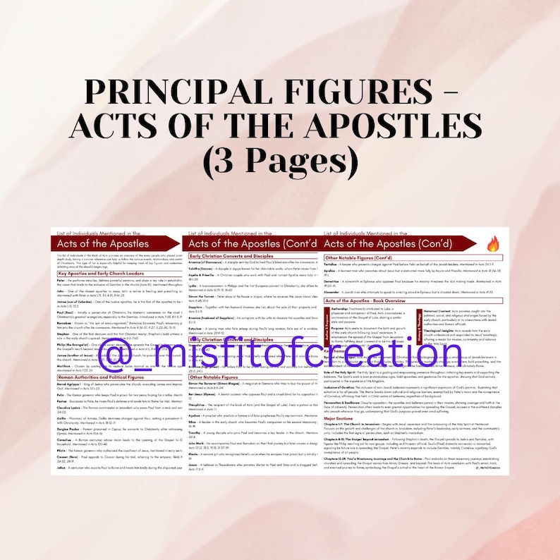 Acts of the Apostles - Principal Figures - Etsy