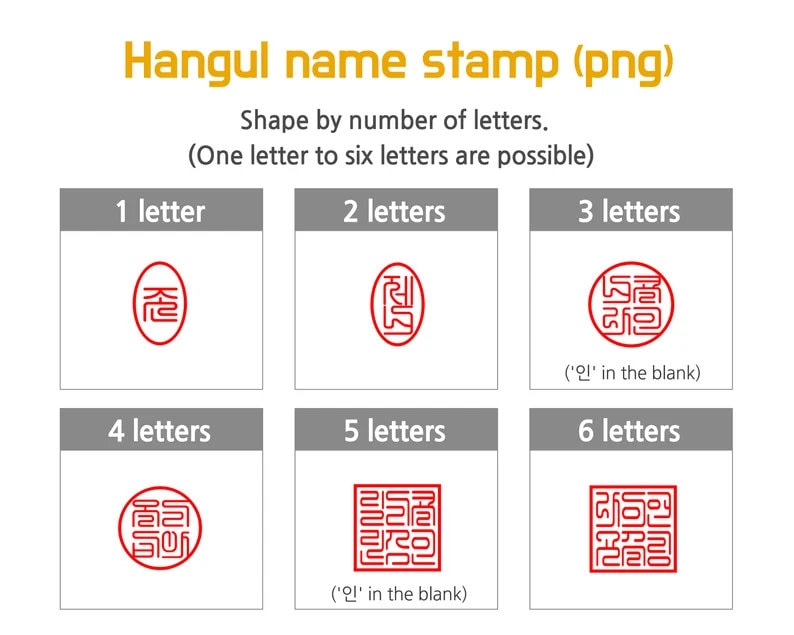 Korean Name Digital Stamp - Korean Style Signature (PNG) - Personalized ...