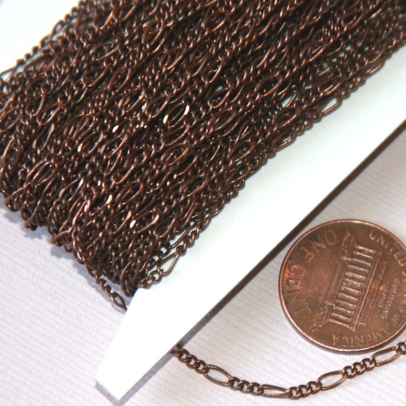 Spool of Copper - Etsy