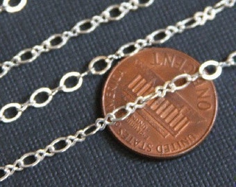 Figure 8 Chain | Etsy