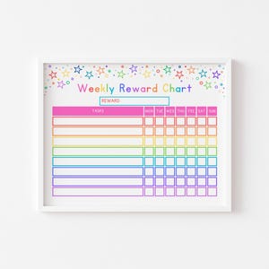 Kids Weekly Reward Chart Printable, Positive Reinforcement, Editable ...
