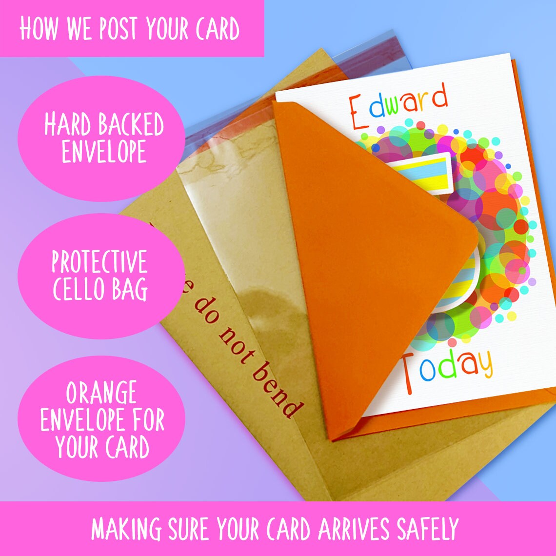 Colourful Raised Number Birthday Card Personalised Name Age Message ...