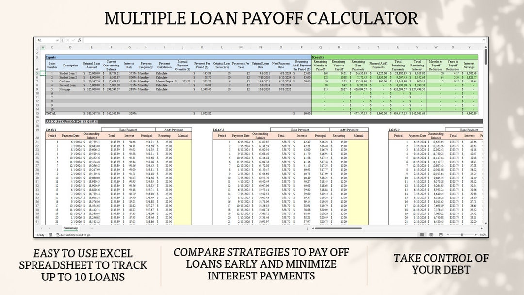 Multiple Loan Early Payoff Calculator | Excel Spreadsheet, Student Loan ...