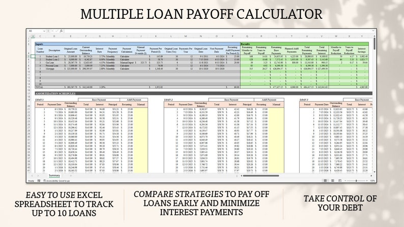 Multiple Loan Early Payoff Calculator | Excel Spreadsheet, Student Loan ...
