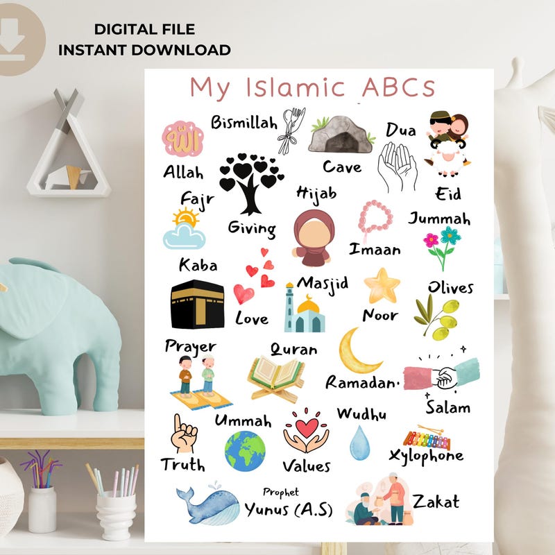 Islamic Poster - Etsy
