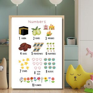 Islamic Numbers Poster for Kids | Muslim Educational Wall Art | Arabic ...