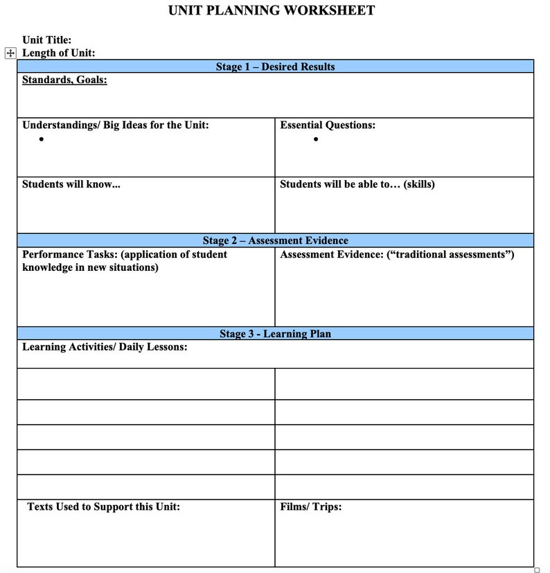 Editable Unit Plan Template Printable Teacher Resource Customizable ...