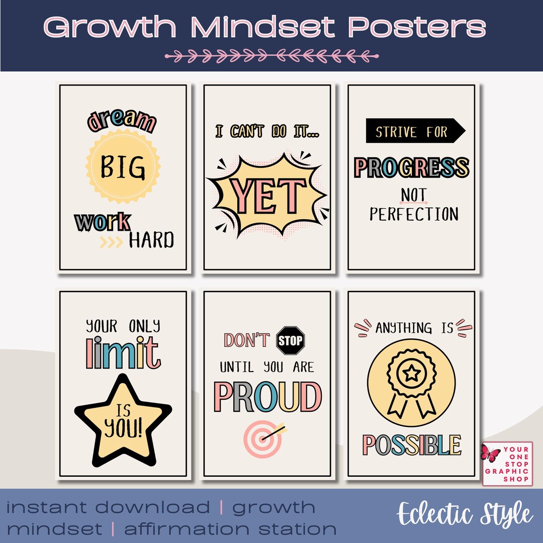 Growth Mindset Posters | Classroom Display | Affirmation Station | Set ...