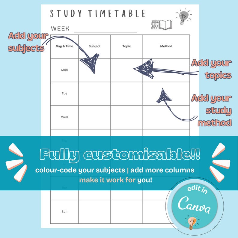 Study Templates | Mind Maps | Cornell Notes | Digital Download ...
