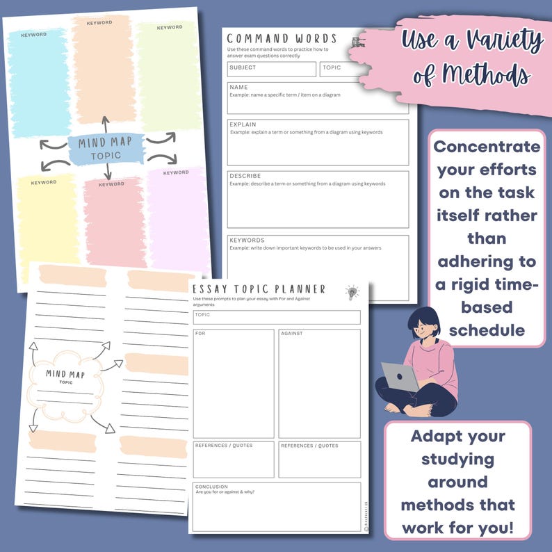 Study Templates | Mind Maps | Cornell Notes | Digital Download ...