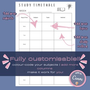 Study Templates | Mind Maps | Cornell Notes | Digital Download ...