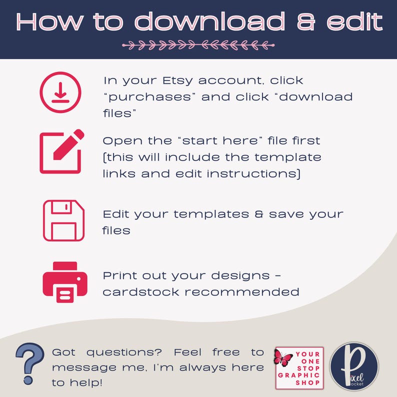 Study Templates | Mind Maps | Cornell Notes | Digital Download ...