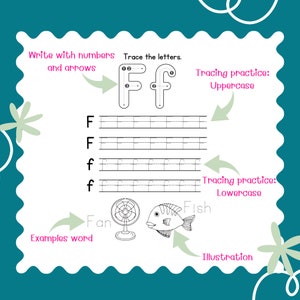 Letter Formation Practice Sheets: Alphabet Tracing and Beginning Sounds ...