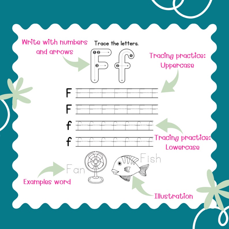 Letter Formation Practice Sheets: Alphabet Tracing and Beginning Sounds ...