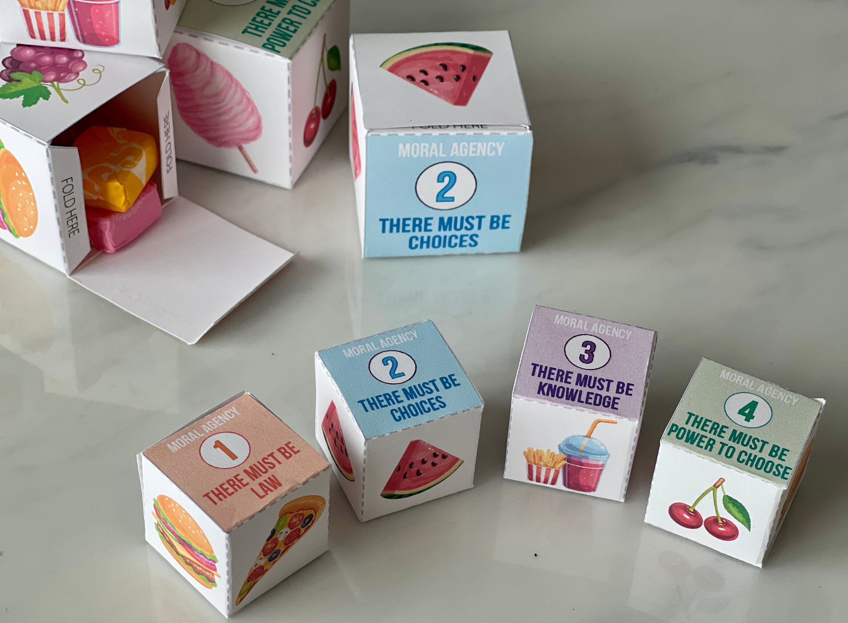 Understanding Agency Treat Boxes | Object Lesson on Agency | Decision ...