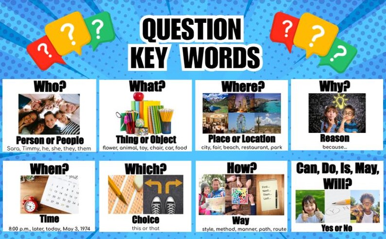 Question Key Words Classroom Poster Set Reading Comprehension Question ...
