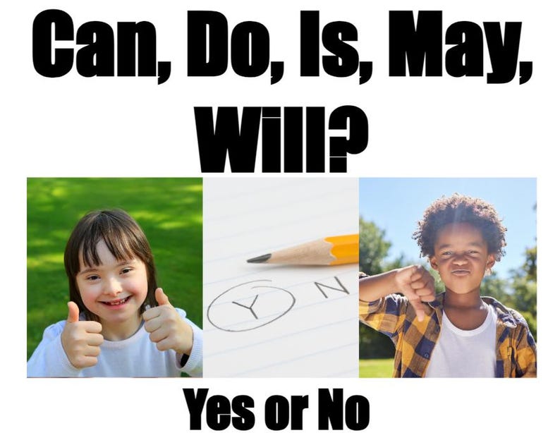 Question Key Words Classroom Poster Set Reading Comprehension Question ...