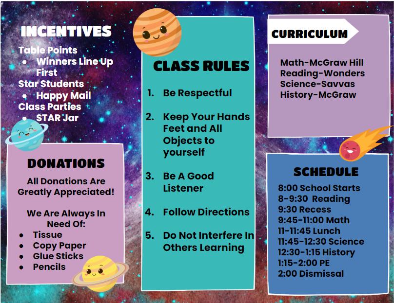 Welcome Back to School Outer Space Brochure| Open House Editable ...