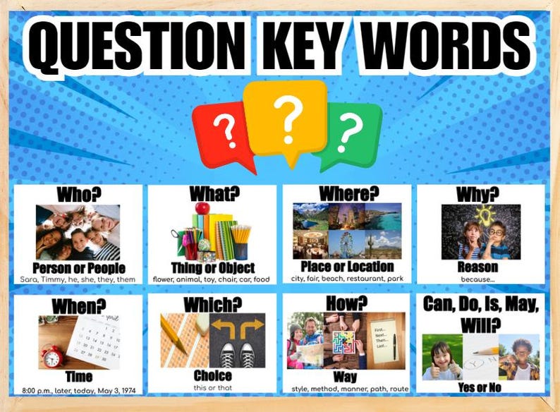 Question Key Words Classroom Poster Set Reading Comprehension Question ...