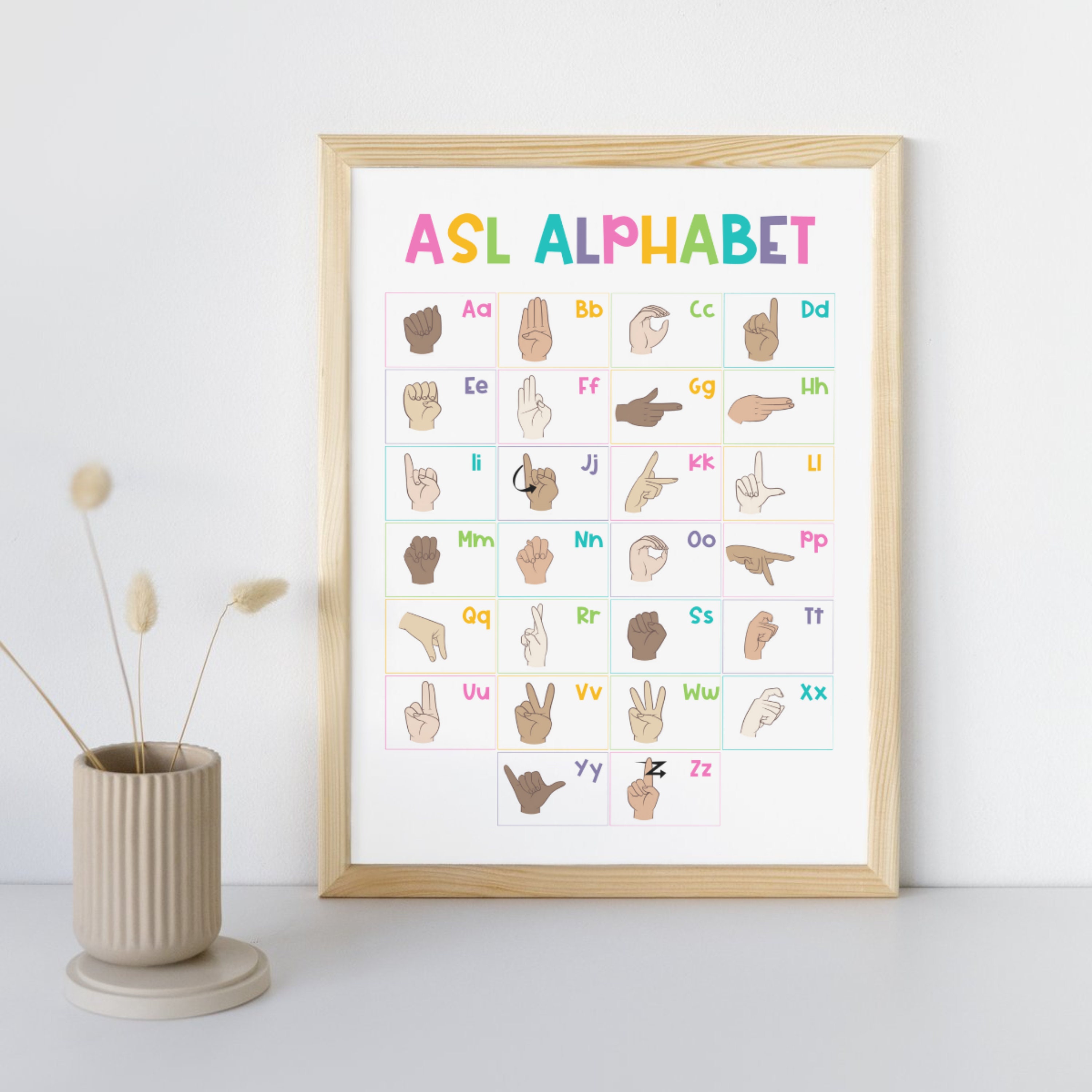 ASL American Sign Language Chart and Flashcards Wall Art Bright Rainbow ...