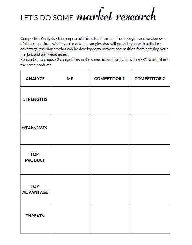 Printable Business Plan Workbook - Etsy
