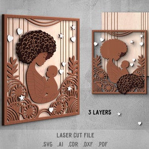 Mom and Child SVG. Laser Cut File for Glowforge. Mother With Baby - Etsy