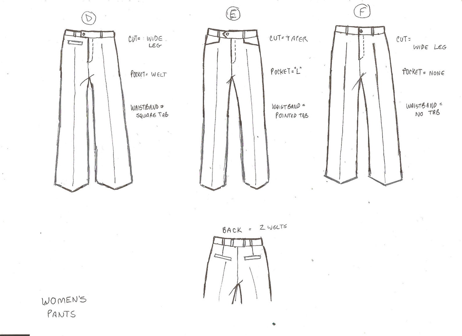 Custom Dress Pants---made-to-measure - Etsy