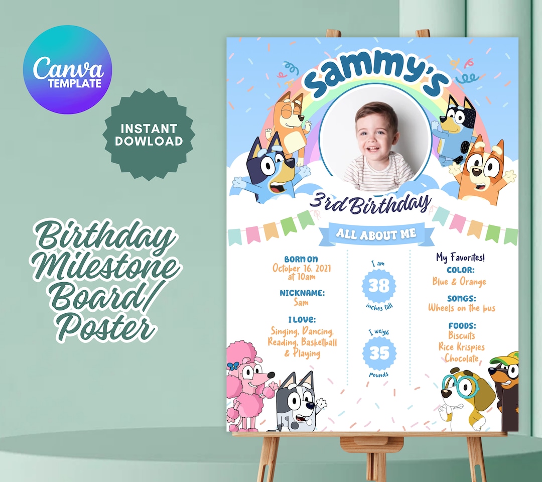 Editable Bluey Milestone Poster, Milestone Banner, Birthday Welcome ...