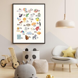 Alphabet Poster, Classroom Posters, Playroom Art, Kids Gallery Art ...
