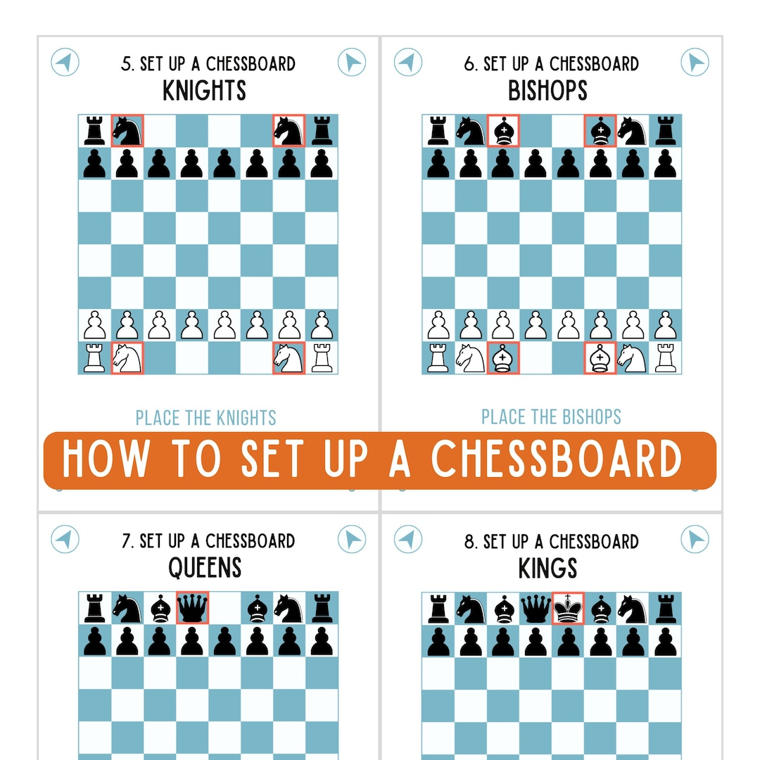 Chess Learning Reference Cards: How to Set up a Chessboard / Guide for ...